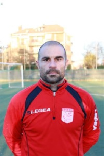 Arden Tulino - Carriera - stagioni, presenze, goal - TuttoCalciatori.Net